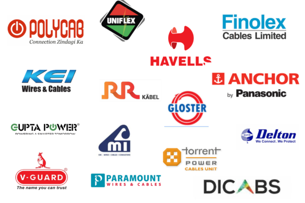 TOP CABLE COMPANIES IN INDIA - Wire & Cable India